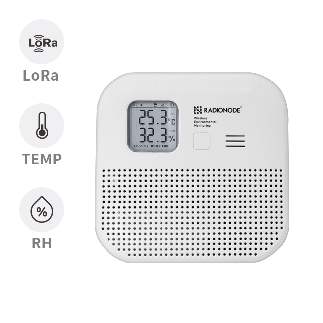 LoRaWAN – RADIONODE